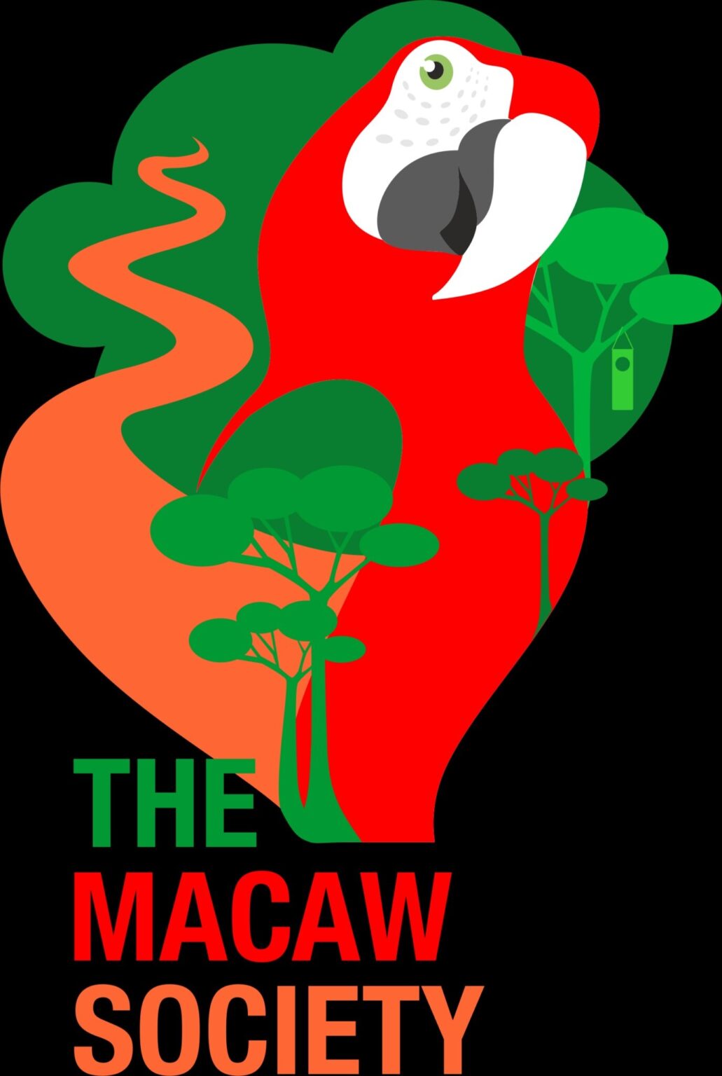 Lafeber’s Parrot Conservation Spotlight July 2024: Climate Change ...