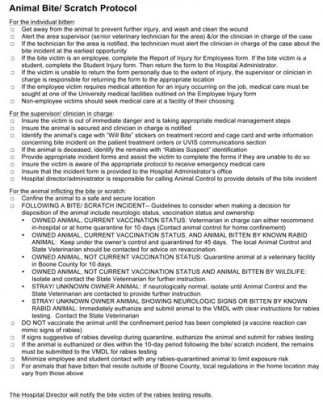 Animal Bite Checklist - LafeberVet